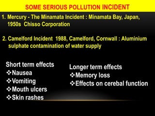 Pollution & human health : Guru | PPTX | Lung and Respiratory Health ...