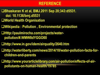 Pollution & human health : Guru | PPTX | Lung and Respiratory Health ...