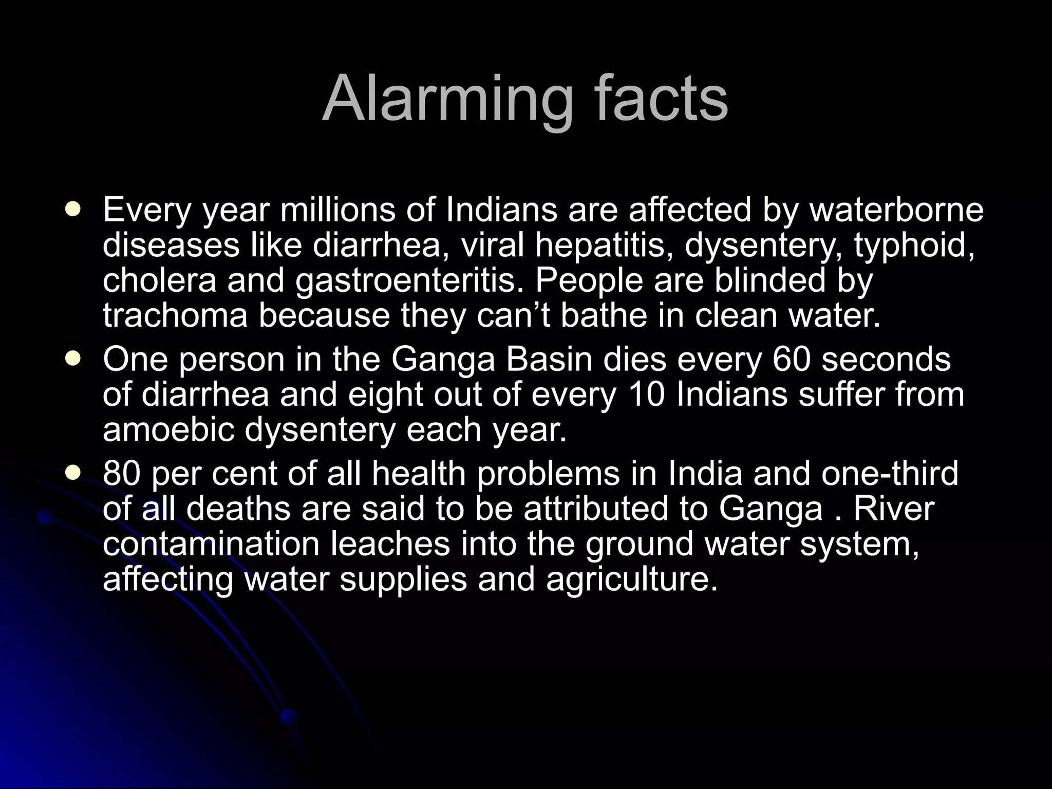 Pollution in River Ganga | PPT