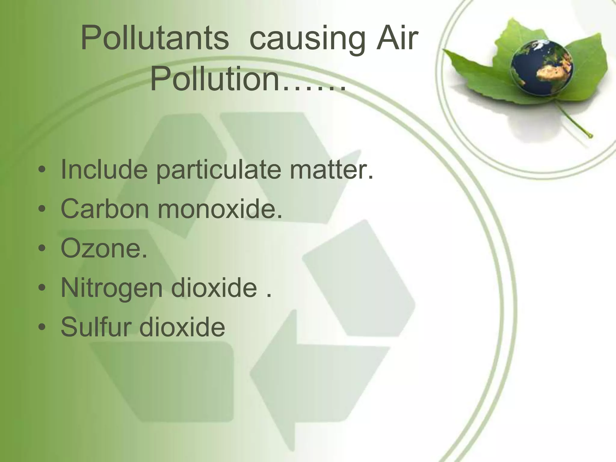 Pollution its types, causes and effects by naveed.m | PPTX