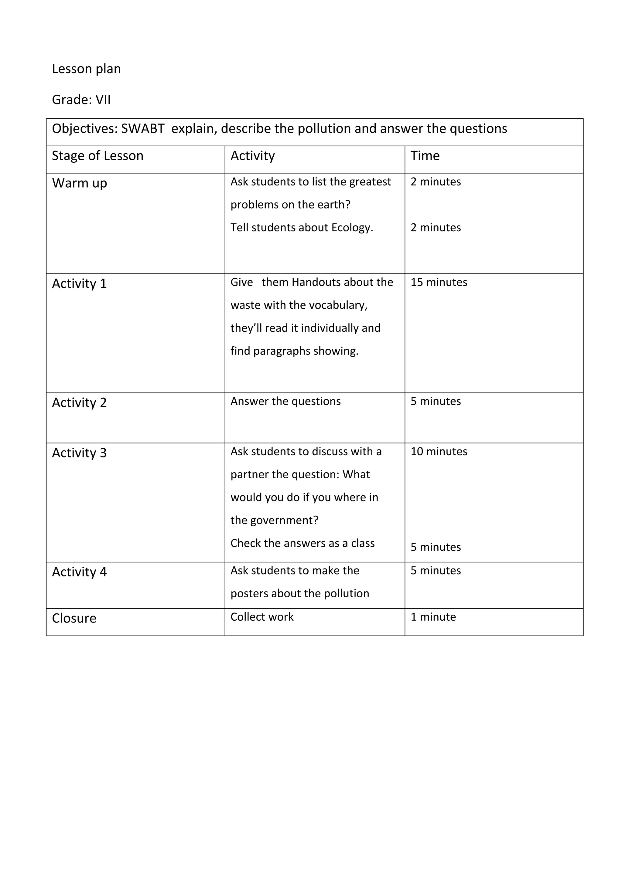 Pollution lesson plan | DOCX | Environment | Science
