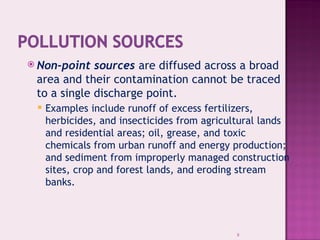 Pollution project file in this file school | PPT