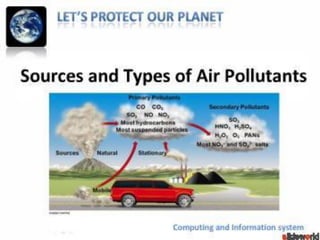 Pollution notes.pdf