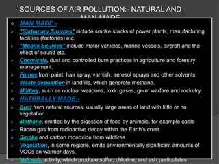 Pollution of air and water | PPT