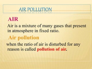Pollution of air | PPT
