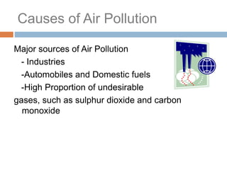 Pollution PPT 2.ppt