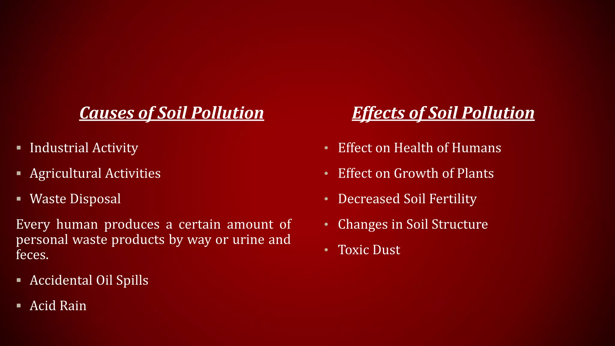 Types of Pollutions | PPTX