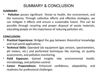 Pollution_SIWES_Presentation_AAA.pptxhhb | PPT