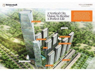 POLLUX MEISTERSTADT - TALLEST BUILDING IN BATAM | PPTX