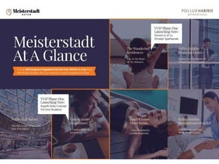 POLLUX MEISTERSTADT - TALLEST BUILDING IN BATAM | PPTX