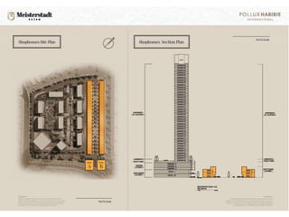 POLLUX MEISTERSTADT - TALLEST BUILDING IN BATAM | PPTX