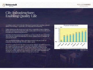 POLLUX MEISTERSTADT - TALLEST BUILDING IN BATAM | PPTX