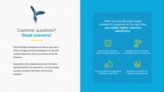 Polly introduction and demonstration (KPN API Store) | PDF
