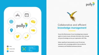 Polly introduction and demonstration (KPN API Store) | PPT