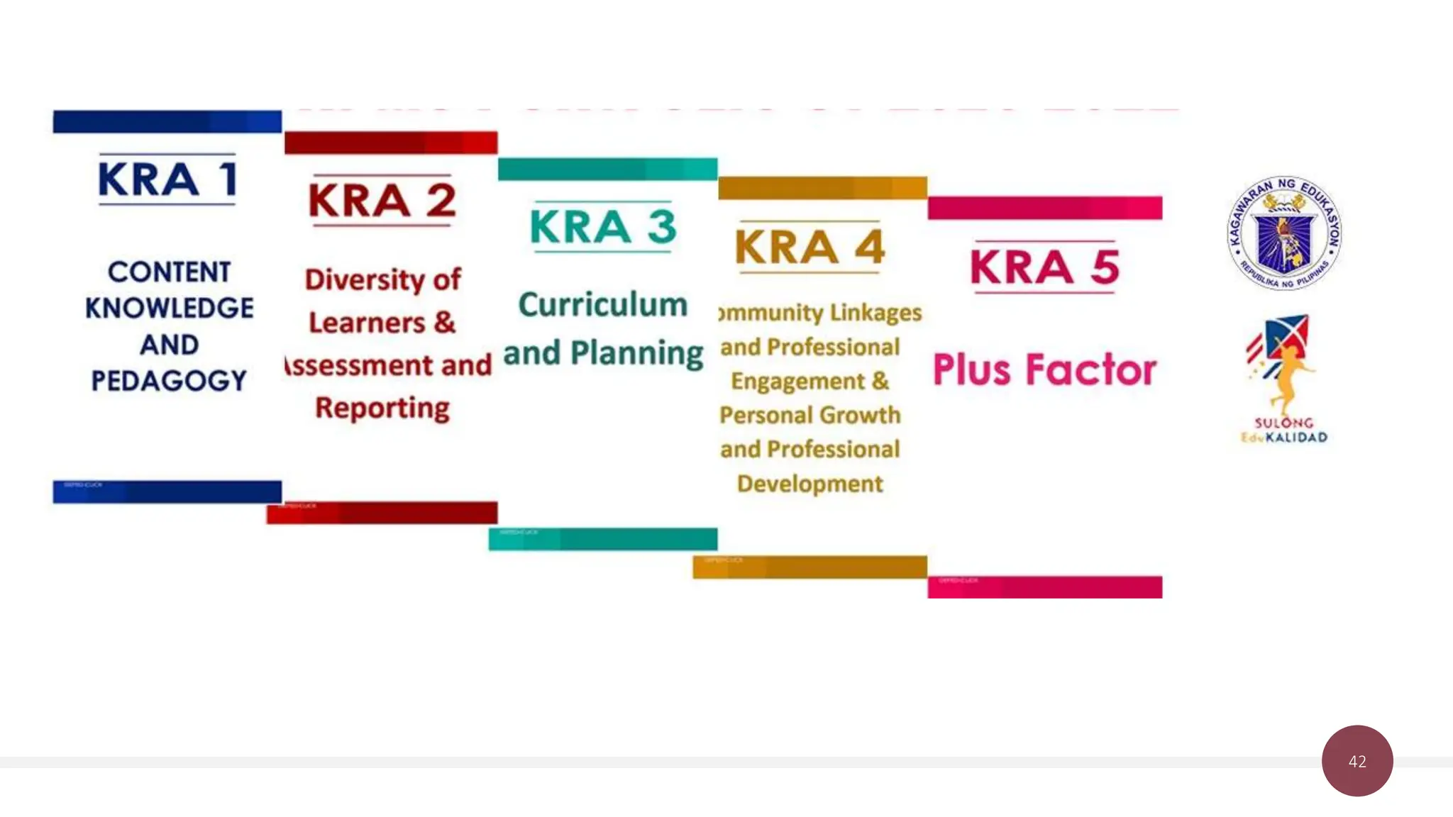 Polly_CLASSROOM VISITS AND OBSERVING THE TEACHING-LEARNING SITUATION.pptx