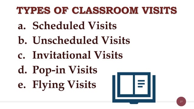 Polly_CLASSROOM VISITS AND OBSERVING THE TEACHING-LEARNING SITUATION ...