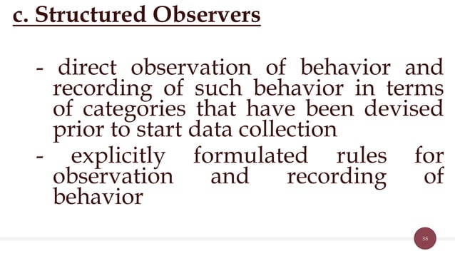 Polly_CLASSROOM VISITS AND OBSERVING THE TEACHING-LEARNING SITUATION.pptx | Educational ...