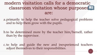 Polly_CLASSROOM VISITS AND OBSERVING THE TEACHING-LEARNING SITUATION.pptx