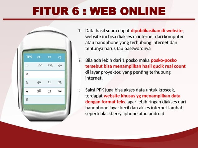 PRESENTASI QUICK REAL COUNT PILKADA 2024 | PPTX