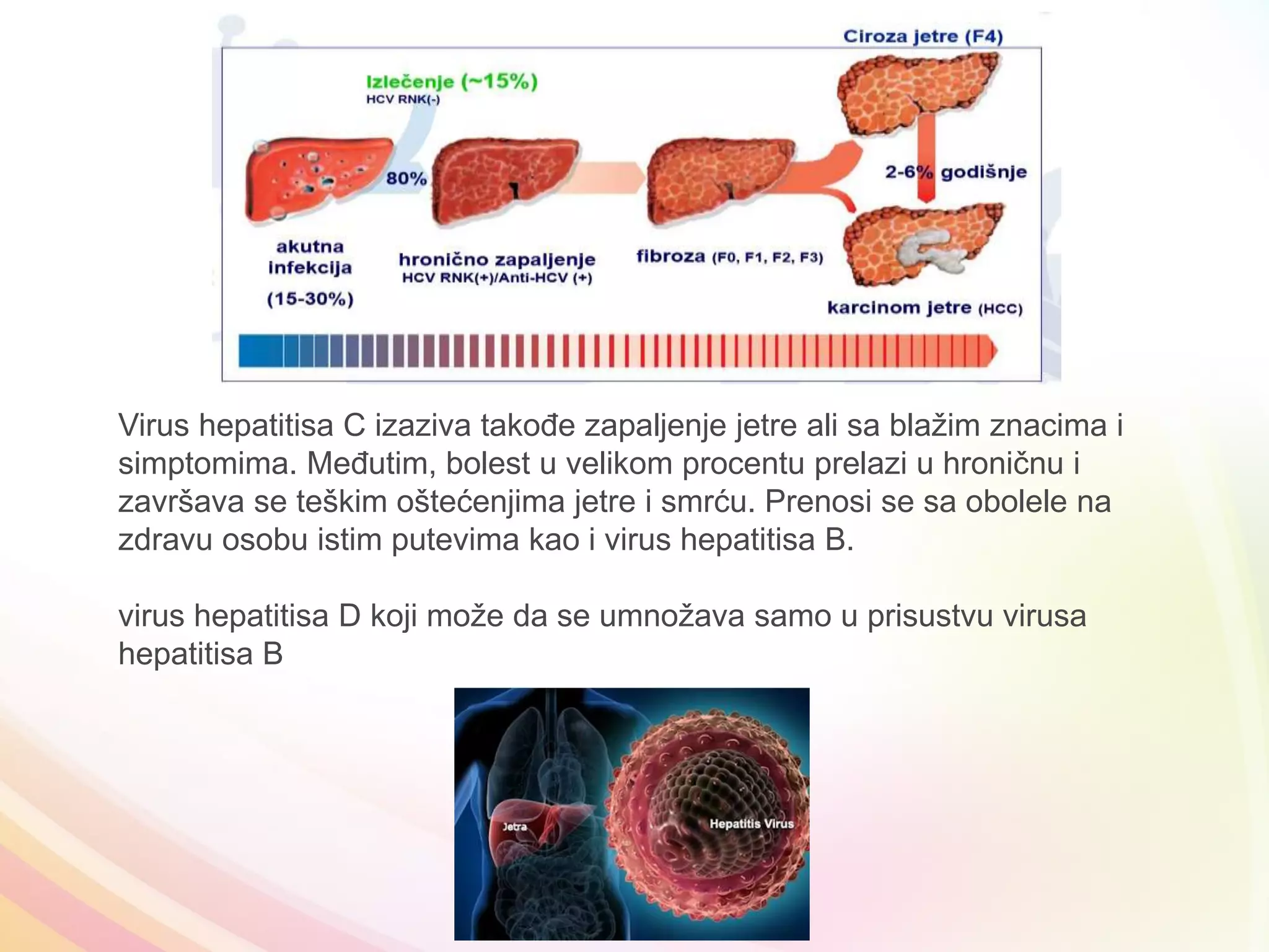 Polno prenosive bolesti std | PPTX