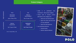 Polo activation proposal | PDF