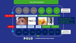 Polo activation proposal | PDF