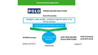 Polo activation proposal | PDF