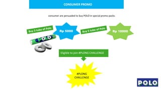 Polo activation proposal | PDF