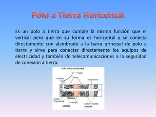 Polo a tierra! | PPTX