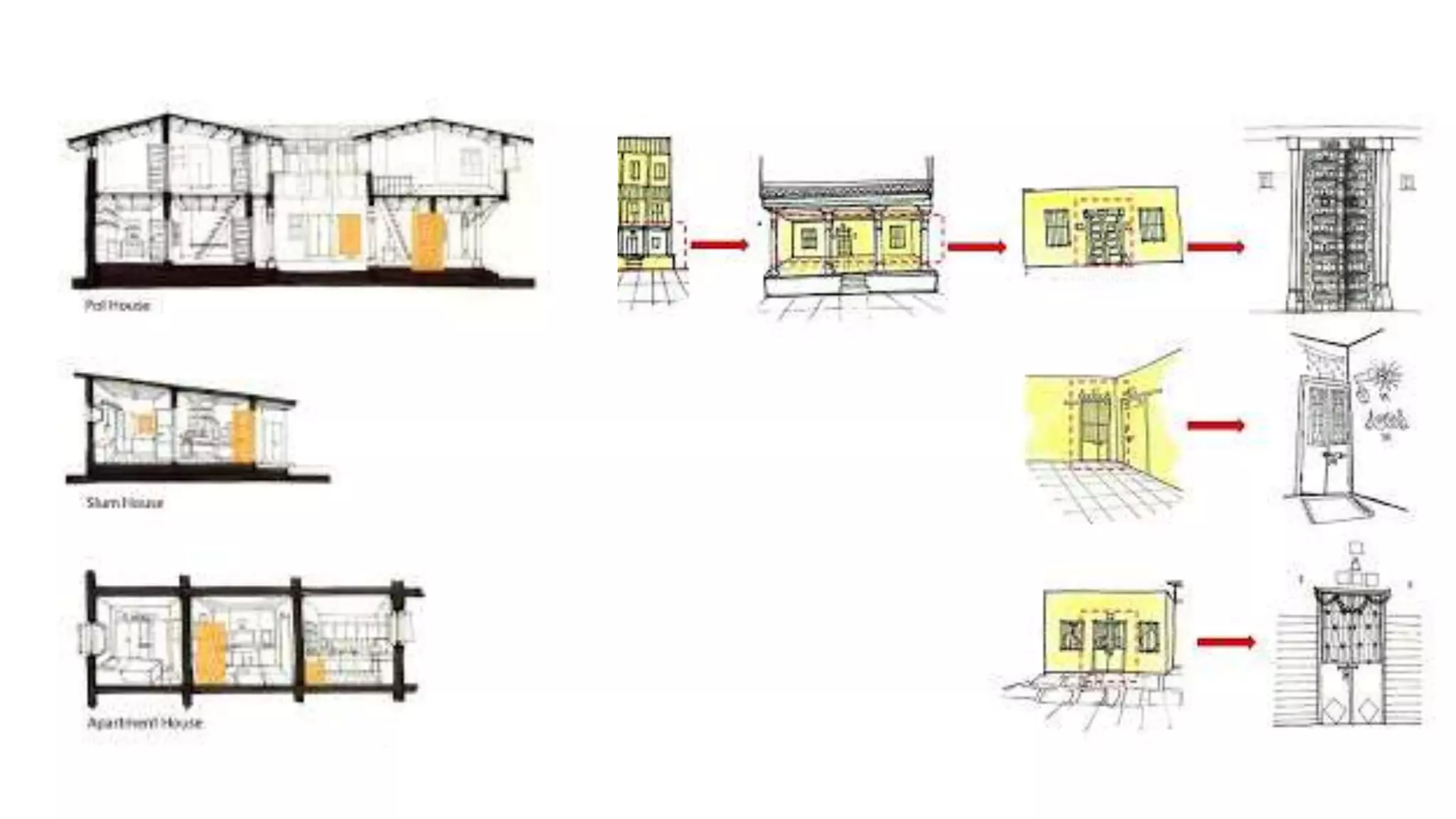 Pol of Ahmedabad , pol housing, traditional housing, vernacular ...