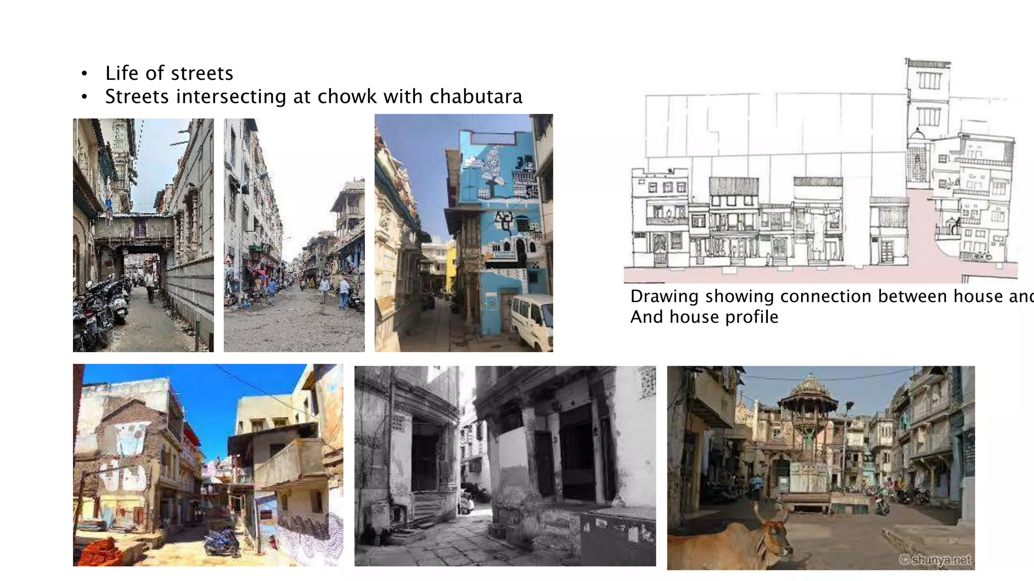 Pol of Ahmedabad , pol housing, traditional housing, vernacular ...