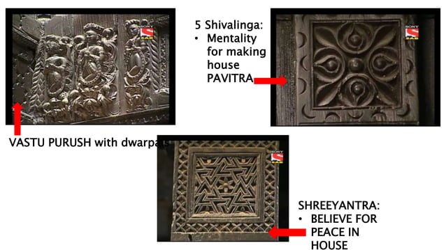 Pol of Ahmedabad , pol housing, traditional housing, vernacular ...