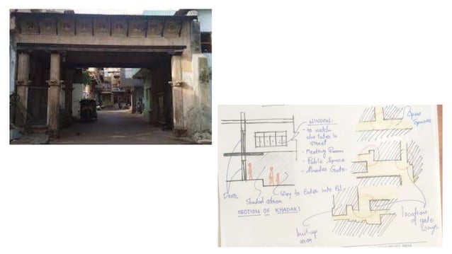 Pol of Ahmedabad , pol housing, traditional housing, vernacular ...