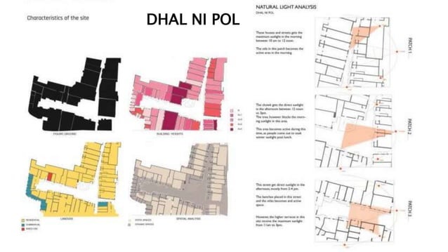 Pol of Ahmedabad , pol housing, traditional housing, vernacular ...