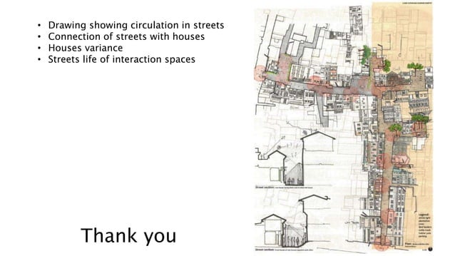 Pol of Ahmedabad , pol housing, traditional housing, vernacular ...