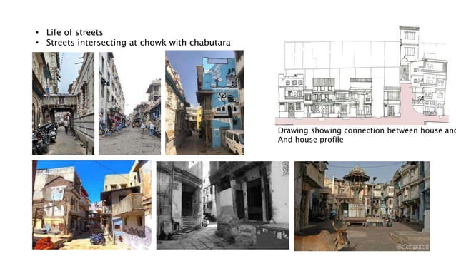 Pol of Ahmedabad , pol housing, traditional housing, vernacular ...