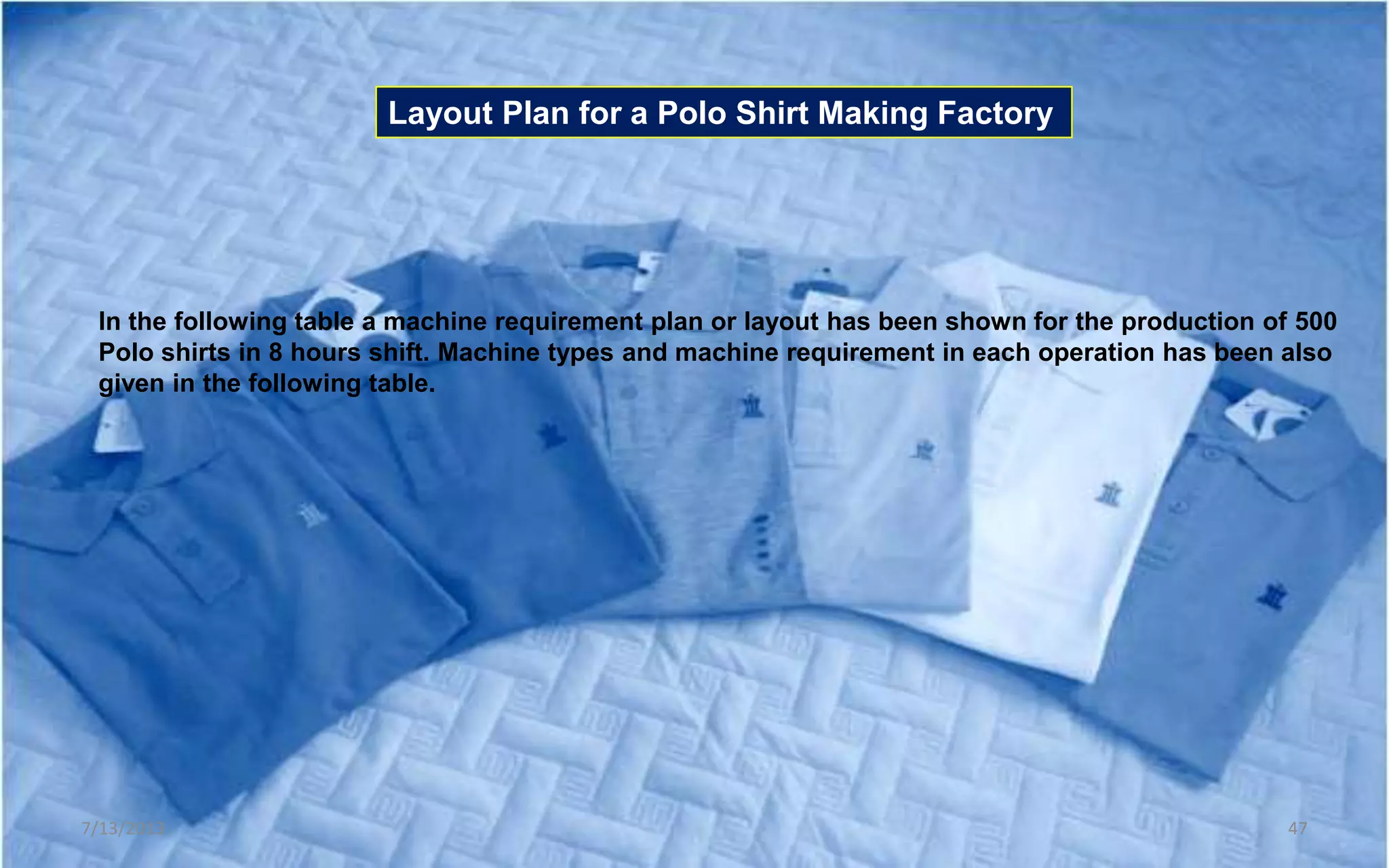 Polo shirt | PPTX