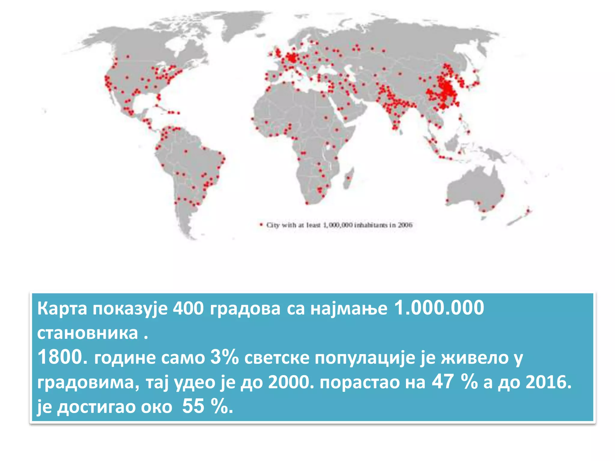 Polozaj, velicina i funkcije naselja | PPTX