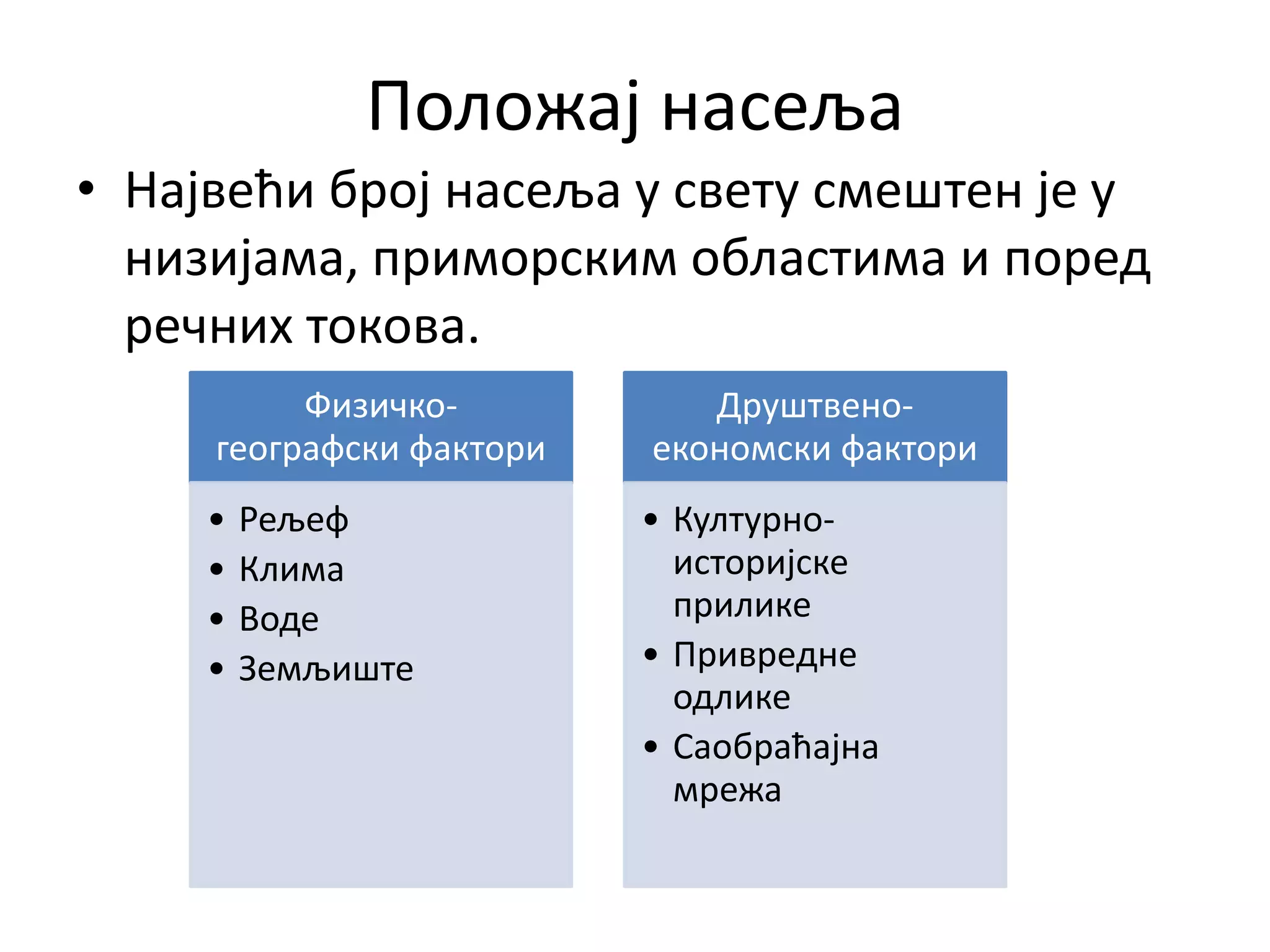 Polozaj, velicina i funkcije naselja | PPTX