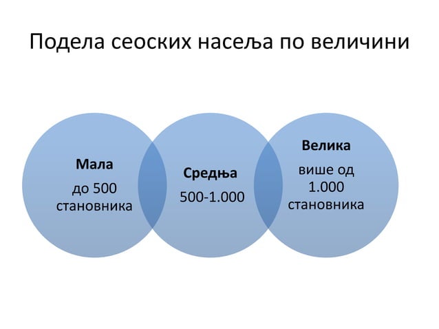 Polozaj, velicina i funkcije naselja | PPTX