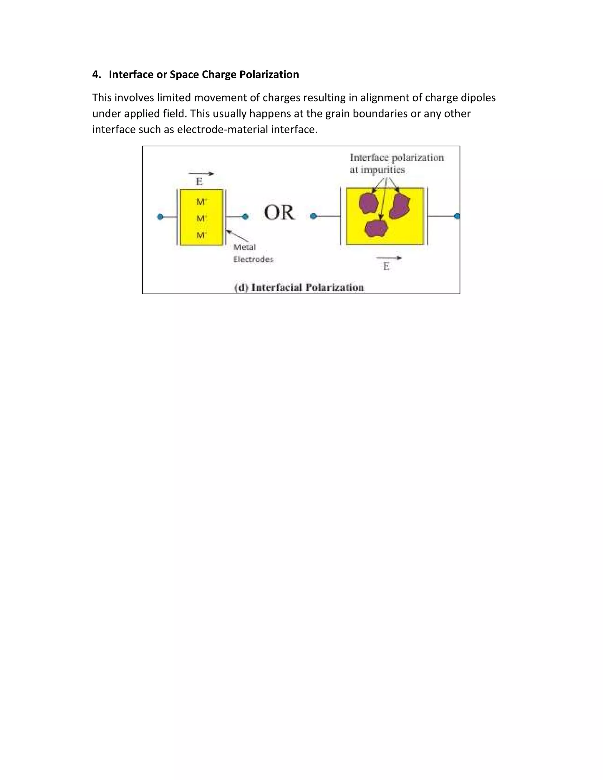 Polarization in Dielectrics | Applied Physics - II | Dielectrics | PDF