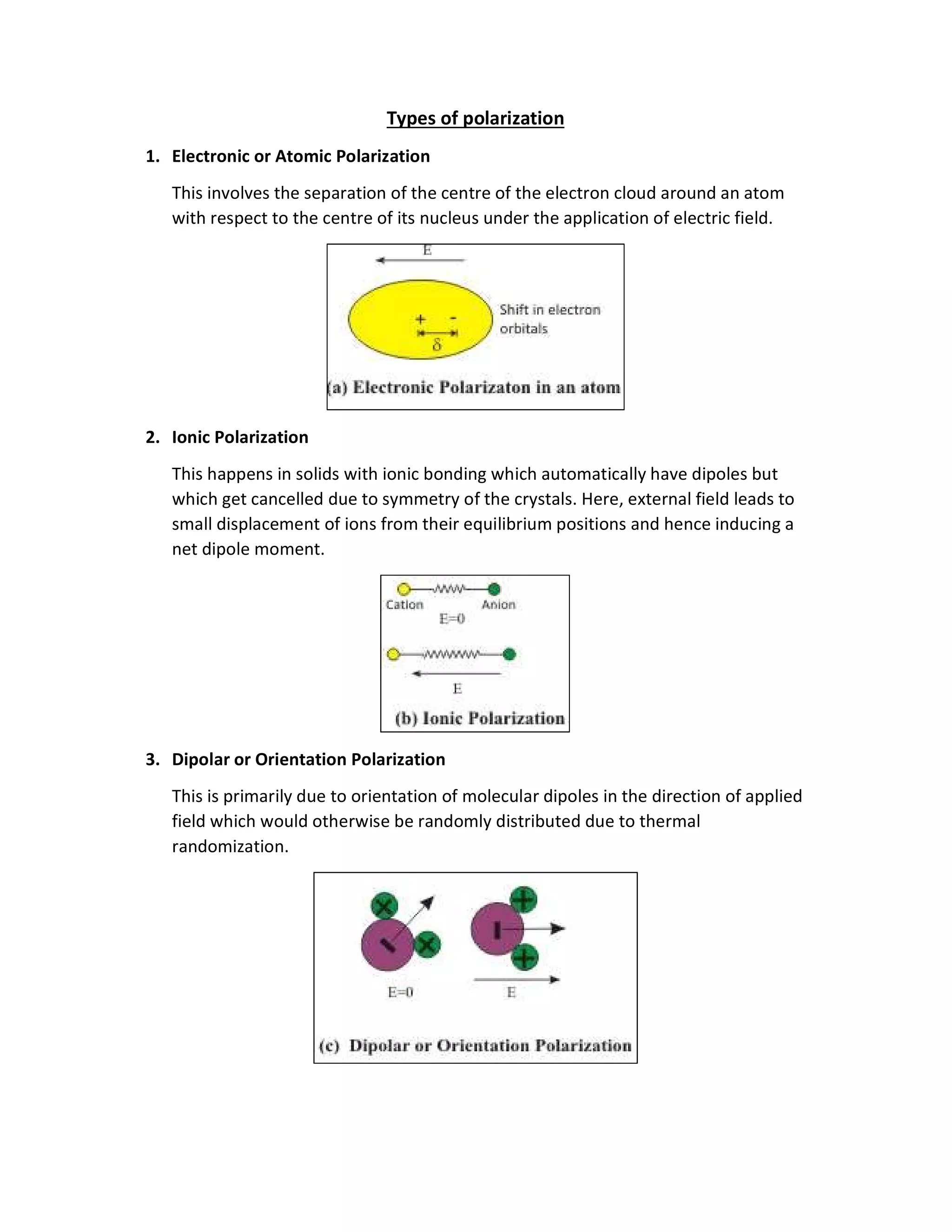 Polarization in Dielectrics | Applied Physics - II | Dielectrics | PDF