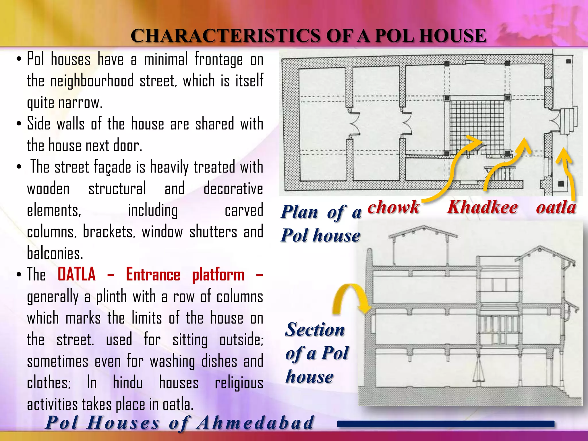 Pols of Ahmedabad | PPTX