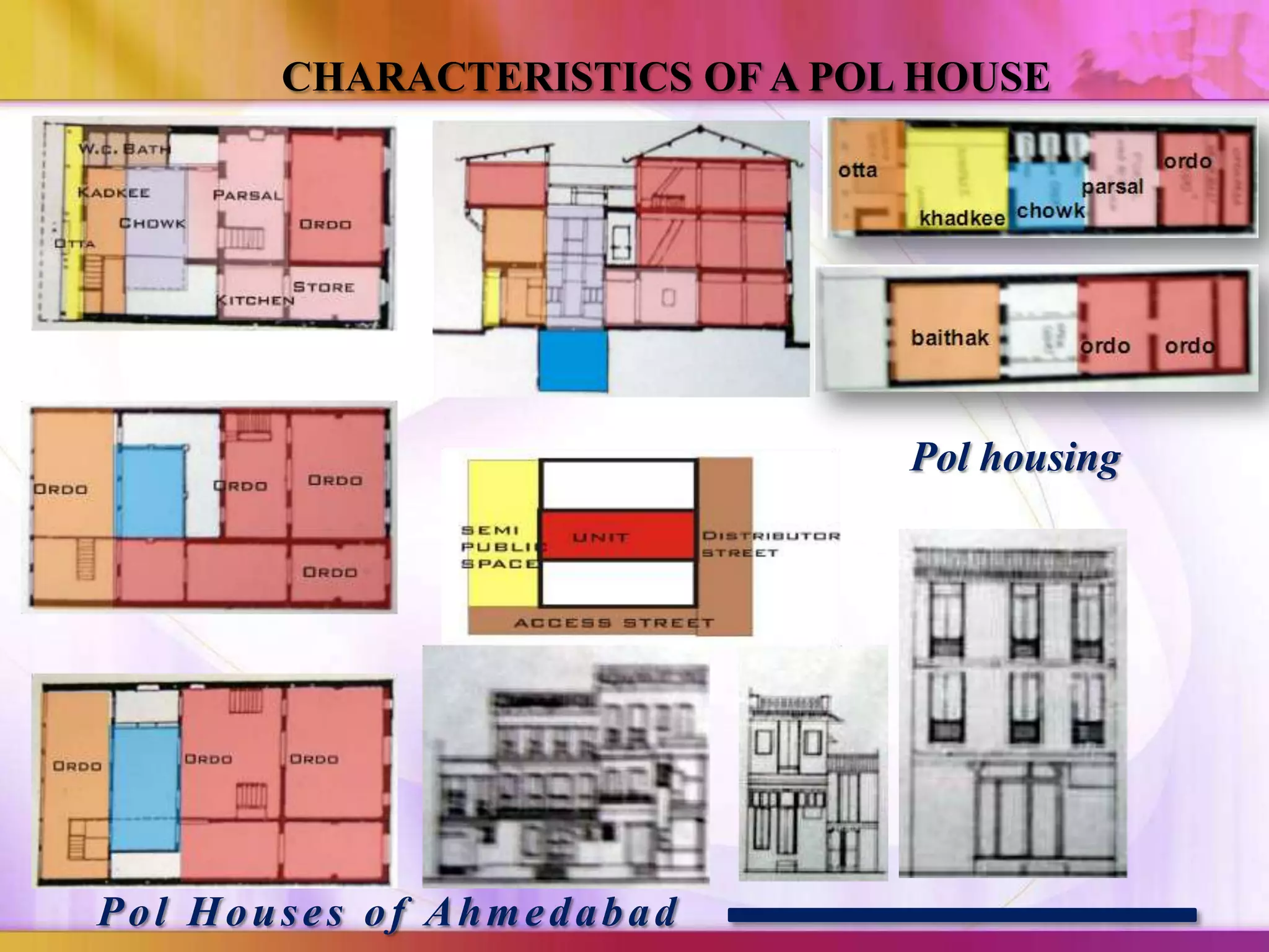 Pols of Ahmedabad | PPTX