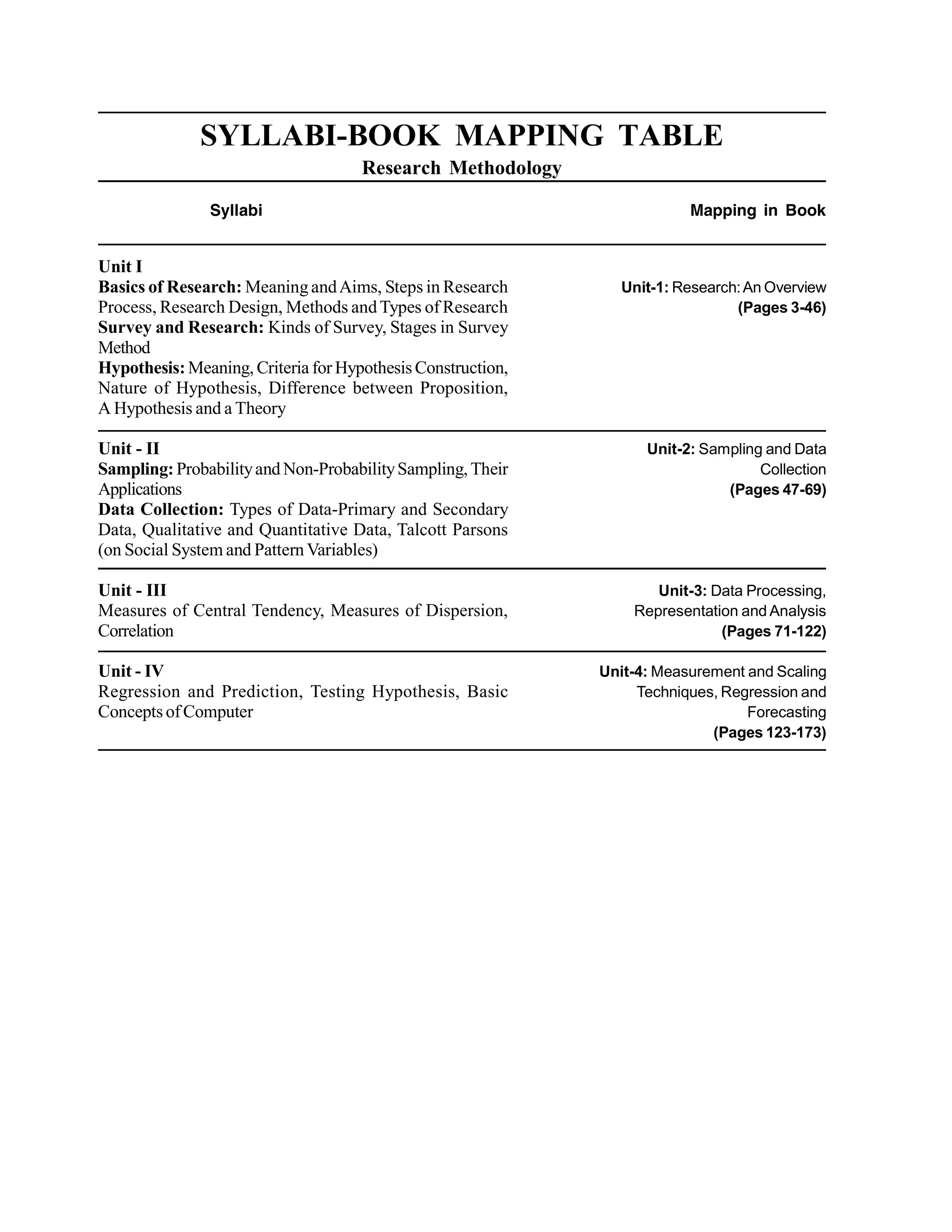 Research Methodology in Political Science | PDF