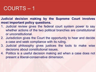 Political Science 1 - Introduction To Political Science - Power Point ...