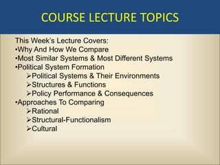 Political Science 2 – Comparative Politics - Power Point #2 | PDF