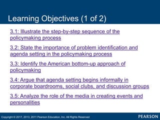 Pols 3346 chapter 3 policymaking process (dye) | PPTX