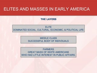 Political Science 5 – Western Political Thought - Power Point #1 | PDF