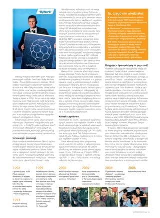 Case study marki Polsat z Albumu Superbrands Polska 2006 | PDF